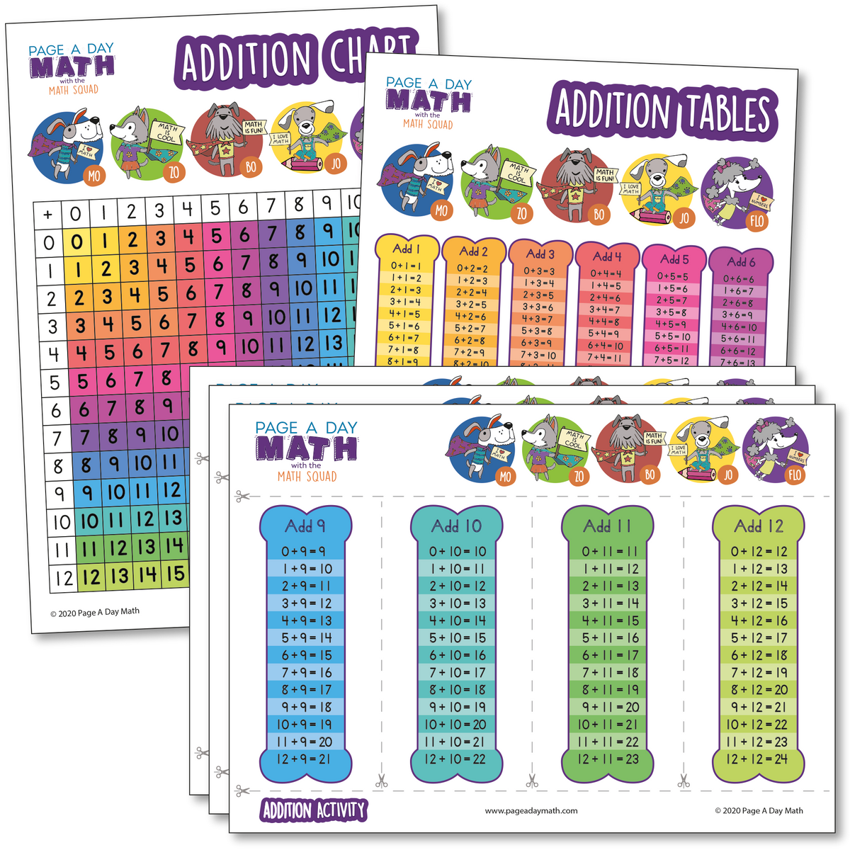 Addition Table, Addition Chart, Addition Activity, Stickers – Page A ...