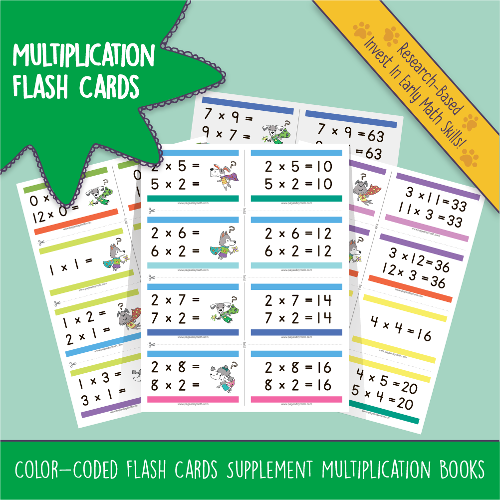 Bonus for the MULTIPLICATION KIT – Page A Day Math